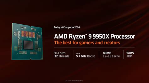 Amd Computex 2024 Keynote Amd Ryzen 9 9950x Servethehome