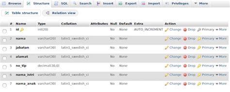Cara Membuat Aplikasi Data Karyawan Dengan PHP Payroll ESS And Talent Management