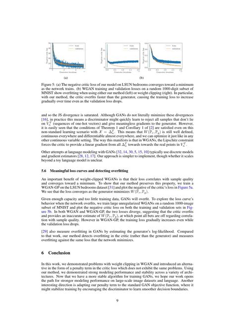 Improved Training Of Wasserstein Gans