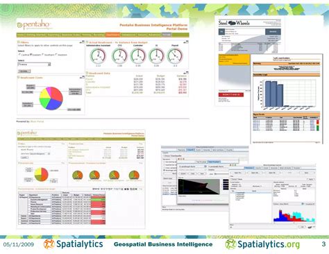 Open Source Geospatial Business Intelligence Geo Bi Pdf Databases Computer Software And