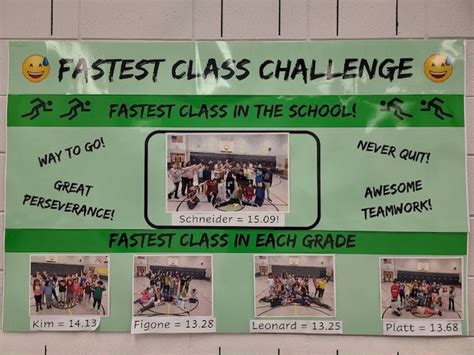 Discovery Shows Speed In Fastest Class Challenge News Article Discovery Elementary School