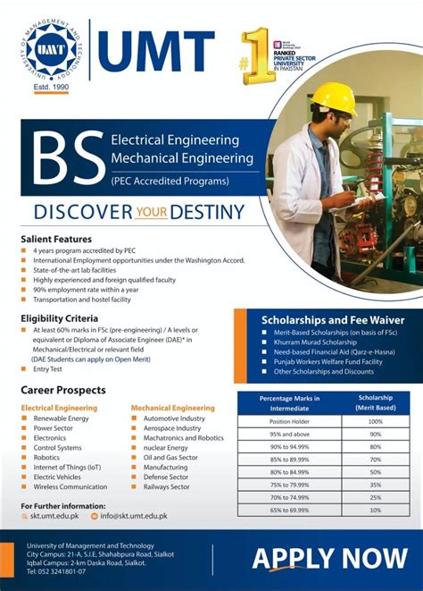 Muhammad Waheed Ashraf Posted On Linkedin