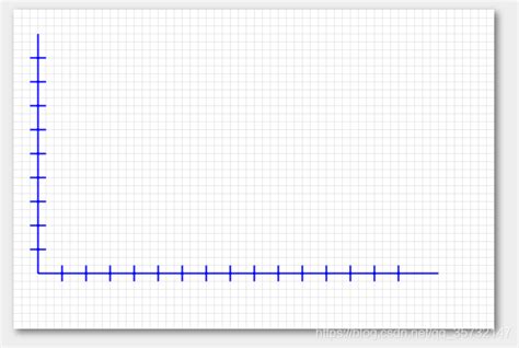 使用canvas绘制网格与坐标轴 vue canvas x轴 csdn博客