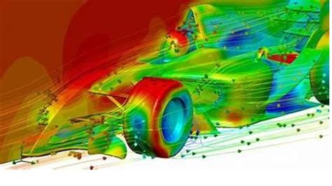 Computational Fluid Dynamics Basics