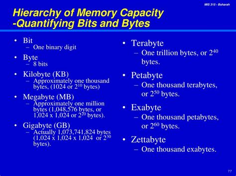 Ppt Digital Data Representation Powerpoint Presentation Free