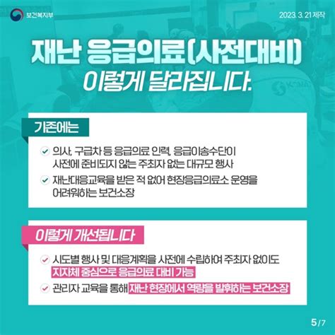 응급의료 기본계획 이렇게 달라집니다 정책뉴스 뉴스 대한민국 정책브리핑