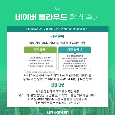 네이버 클라우드 지금 채용 중인 네이버 클라우드가 궁금하다면 링커리어 커뮤니티