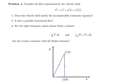 Solved Problem Consider The Flow Represented By The Chegg
