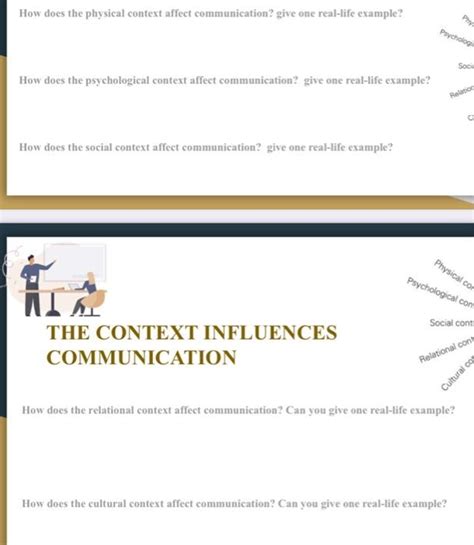 How Does The Physical Context Affect Communication Chegg Com