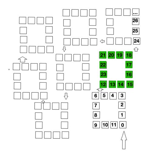 I Ask For An Example Code For WS Programming Arduino Forum