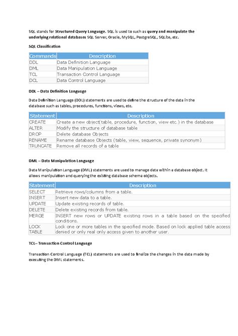 Sql Advanced Programming Practice 21csc203p Sql Stands For