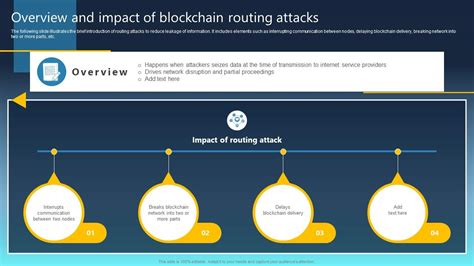 Ultimate Guide For Blockchain Overview And Impact Of Blockchain Routing