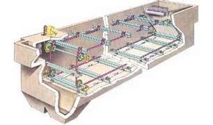 Rectangular Clarifier At Best Price In Bengaluru By Sri Perar Engineering Services ID