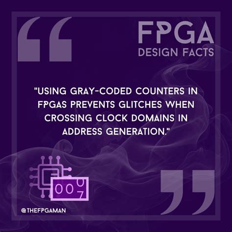 Murali Kumar M On Linkedin Thefpgaman Vhdl Verilog Asic