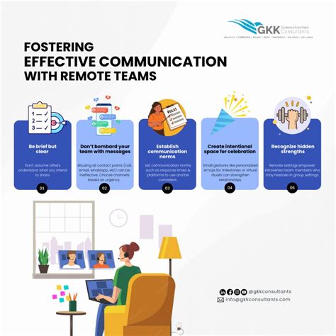 Santosh Thayaparan Posted On Linkedin