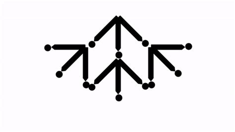 Datagovernance Amjad Al Shukairi