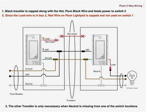 Diagram Wiring 3 Way Switch Printable Dummies Diagrams Switc
