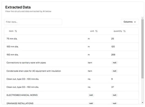 Pdf Google Gemini Flash Ai