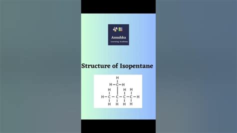 Structure Of Isopentane Anushka Learning Academy Structure
