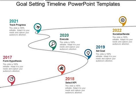 Goal Setting Timeline Powerpoint Templates Powerpoint Templates Designs Ppt Slide Examples