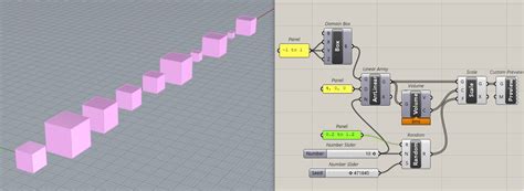 How Do You Manually Adjust The Size Of Objects While Using Array Tools Grasshopper Mcneel Forum