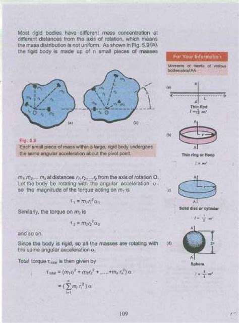 2018 G11 Physics E Haseebshafiq28 Page 107 Flip Pdf Online Pubhtml5