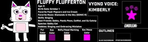 Fluffy Flufferton Reference Sheet By Javiergd2003 On Deviantart