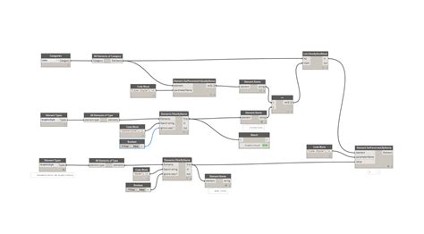 Solved Is Is Possible To Select All Instances Of Line In Drafting View