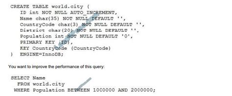 [2021 5] Get The Latest Oracle 1z0 908 Exam Practice Questions And Free Pdf Dumps From Leads4pass