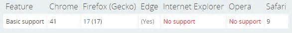 String Endswith In Javascript Stack Overflow
