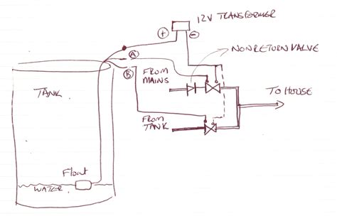 Submersible Pump Float Switch Wiring Diagram Float Switch Wi