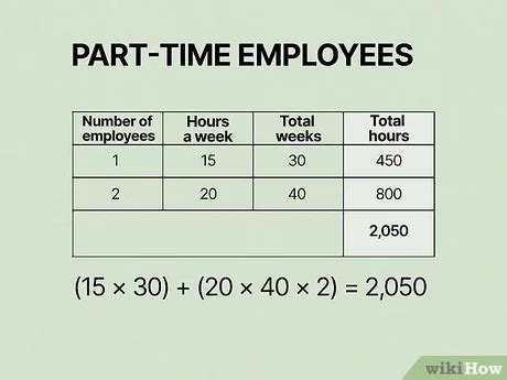 How To Calculate FTE Full Time Equivalent Formulas More Worksheets Library