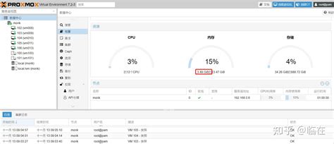 微服务架构系列一之k8s环境搭建 知乎