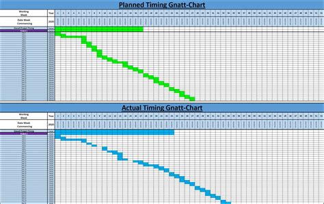 Excel Project Timing Plan Microsoft Project Substitute Etsy