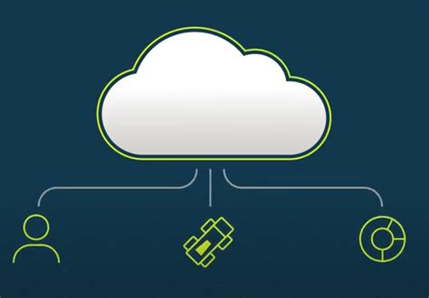 Autonomous Framework