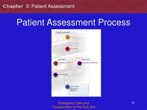 Ppt Section 3 Patient Assessment Powerpoint Presentation Free