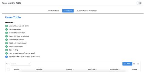 React Mantine Table NPM Npm Io