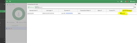 Technical Tip How To Check Which Isp Ssl Vpn User Fortinet Community