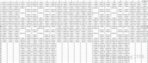 Ansys刚度矩阵的提取 Part 2 知乎