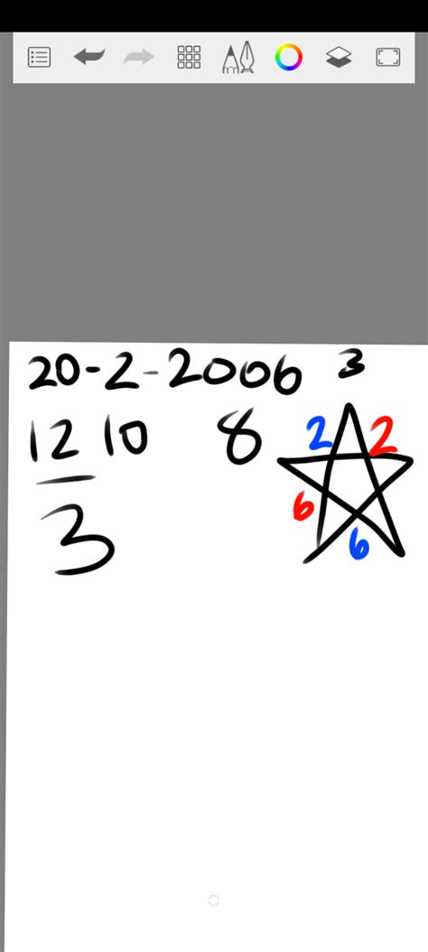 My Pentagram Rnumerologypentagram