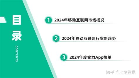《2024年移动互联网行业白皮书》重磅发布！ai应用加速落地、游戏行业稳中向好、短剧市场迎来爆发式增长、巨头加码超级app生态 知乎