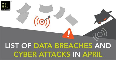 Itsecurity Databreach Databreaches Cybersecurity Kenneth Smither