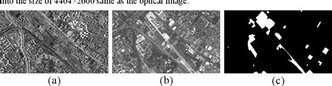 Figure 5 From Nn Copula Cd A Copula Guided Interpretable Neural