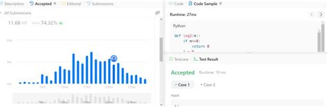 Leetcode 100daysleetcodechallenge Lalith Anand