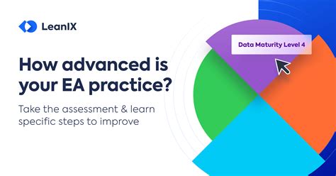 Ea Maturity Assessment How Advanced Is Your Ea Practice