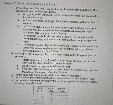 Solved 1v V Problem 3 Python Perceptron Learning In