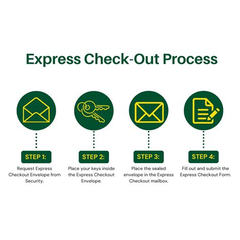 Move Out Guidelines Felician University Of New Jersey