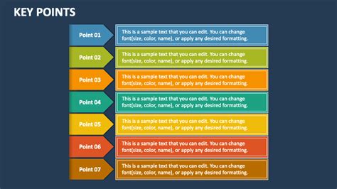 Key Points PowerPoint And Google Slides Template PPT Slides