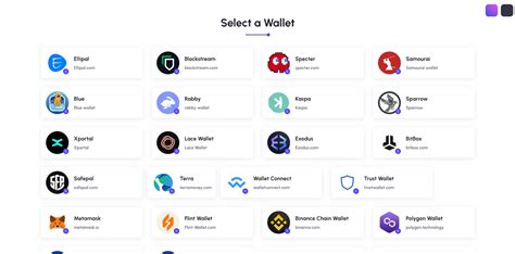 Cryptocurrency Scam Process