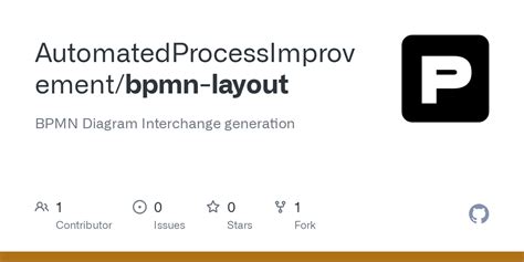 Github Automatedprocessimprovement Bpmn Layout Bpmn Diagram